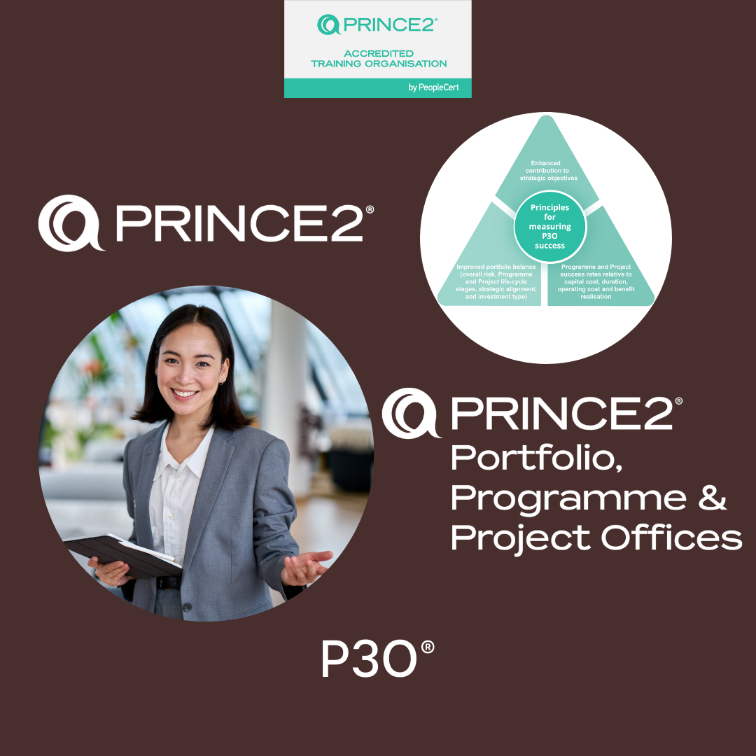 PORTFOLIO, PROGRAMME AND PROJECT OFFICES (P3O®) – Zindiak