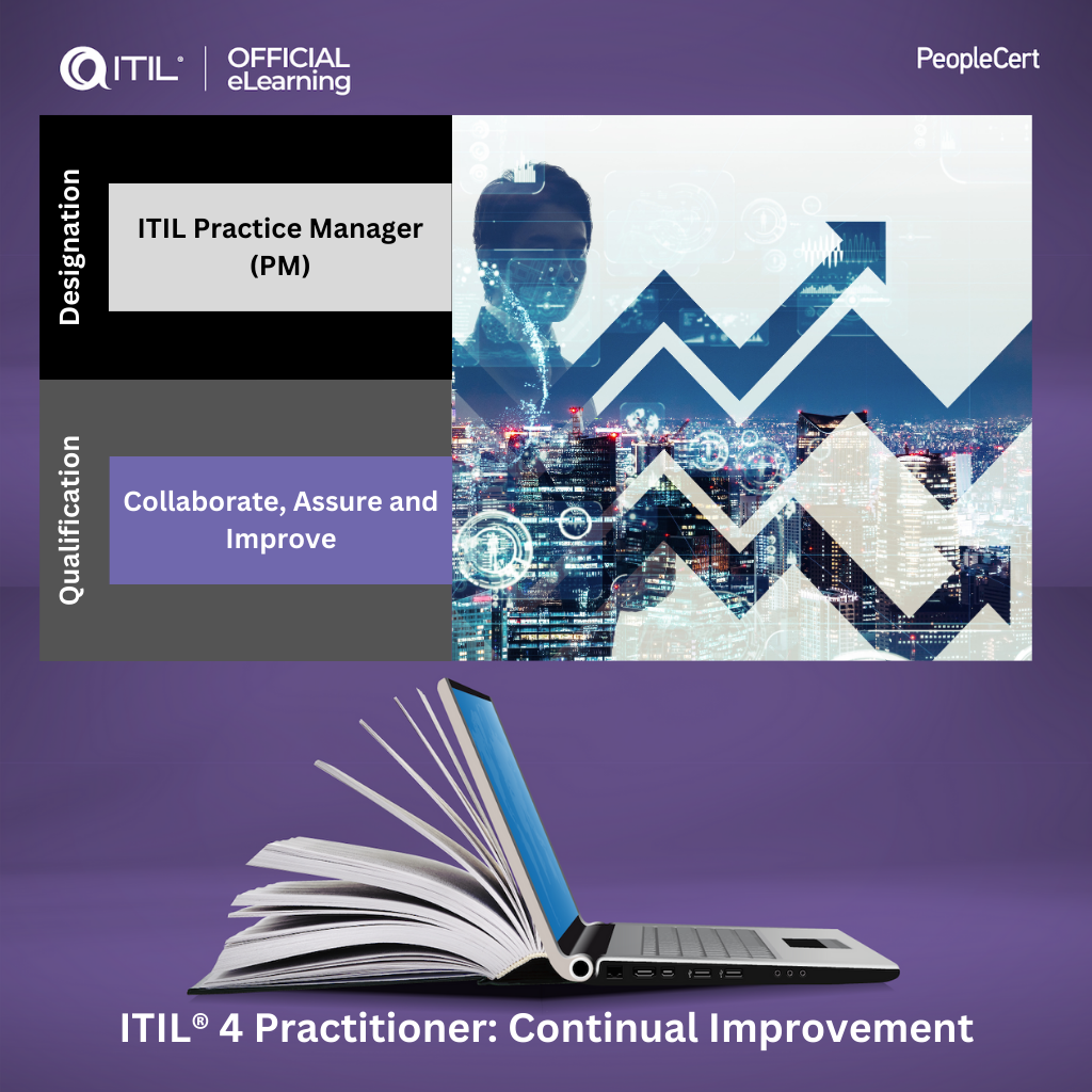ITIL® 4 Practitioner: Continual Improvement Official eLearning by Peop – Zindiak