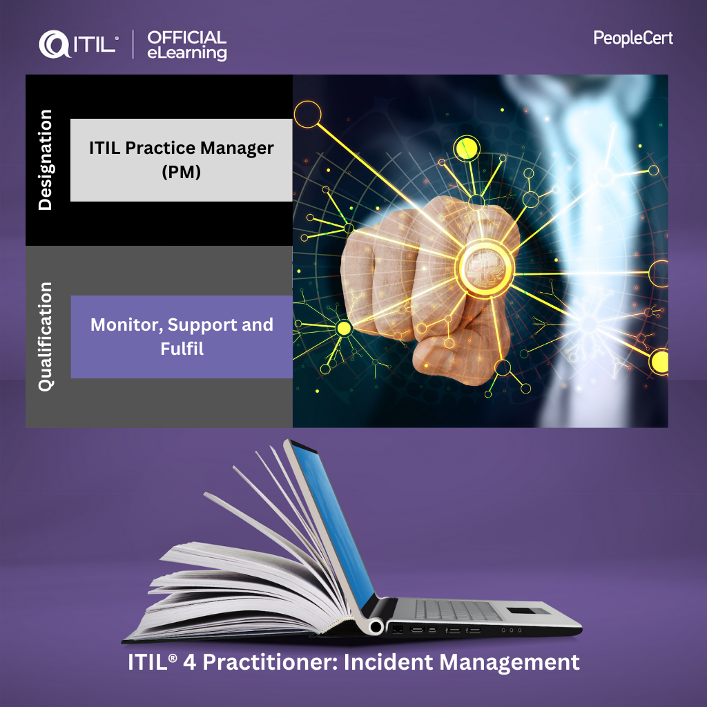 ITIL® 4 Practitioner: Incident Management Official eLearning by People – Zindiak