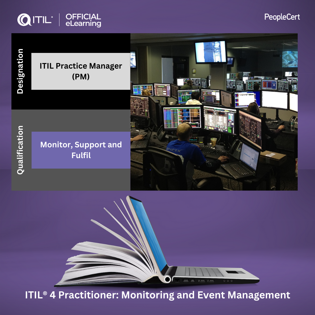 Itil® 4 Practitioner Monitoring And Event Management Official Elearni Zindiak