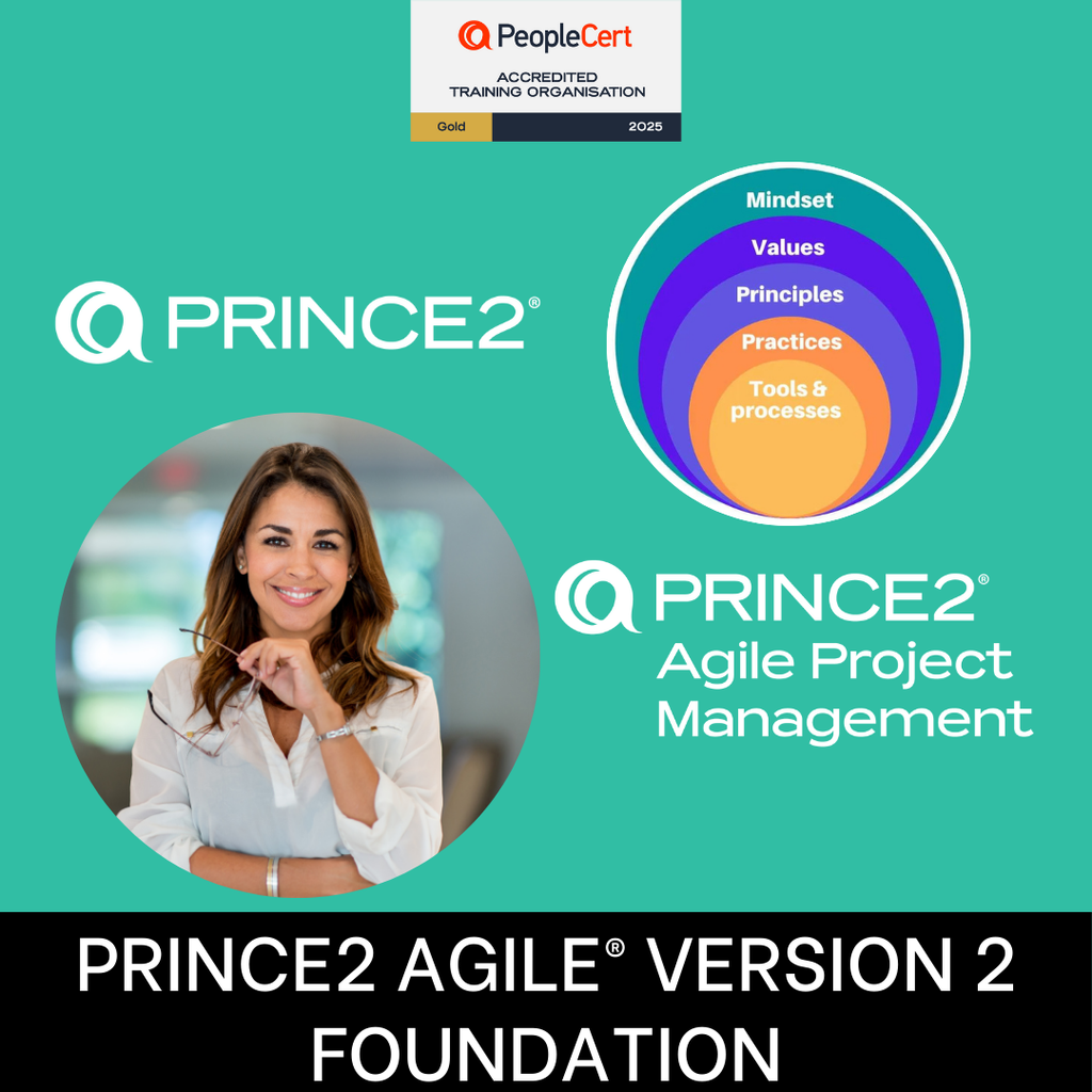 PRINCE2 Agile® Version 2 Foundation (Online Training, Exam and eBook)by Zindiak