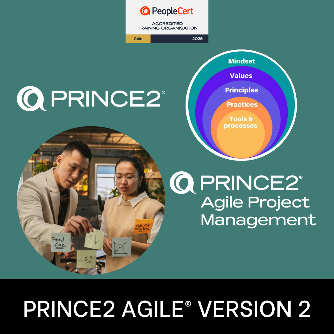 PRINCE2 Agile Project Management - Zindiak