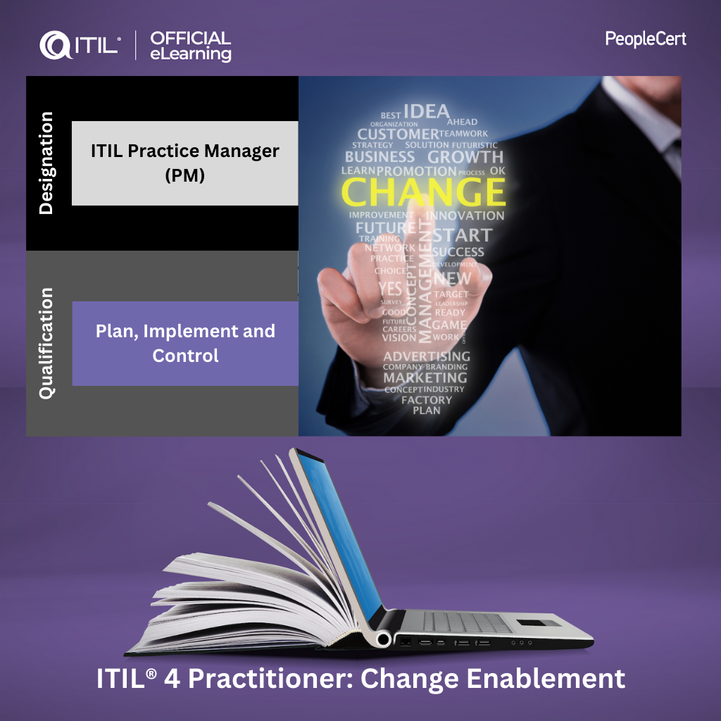 ITIL 4 Practitioner: Change Enablement - Official PeopleCert eLearning – Zindiak