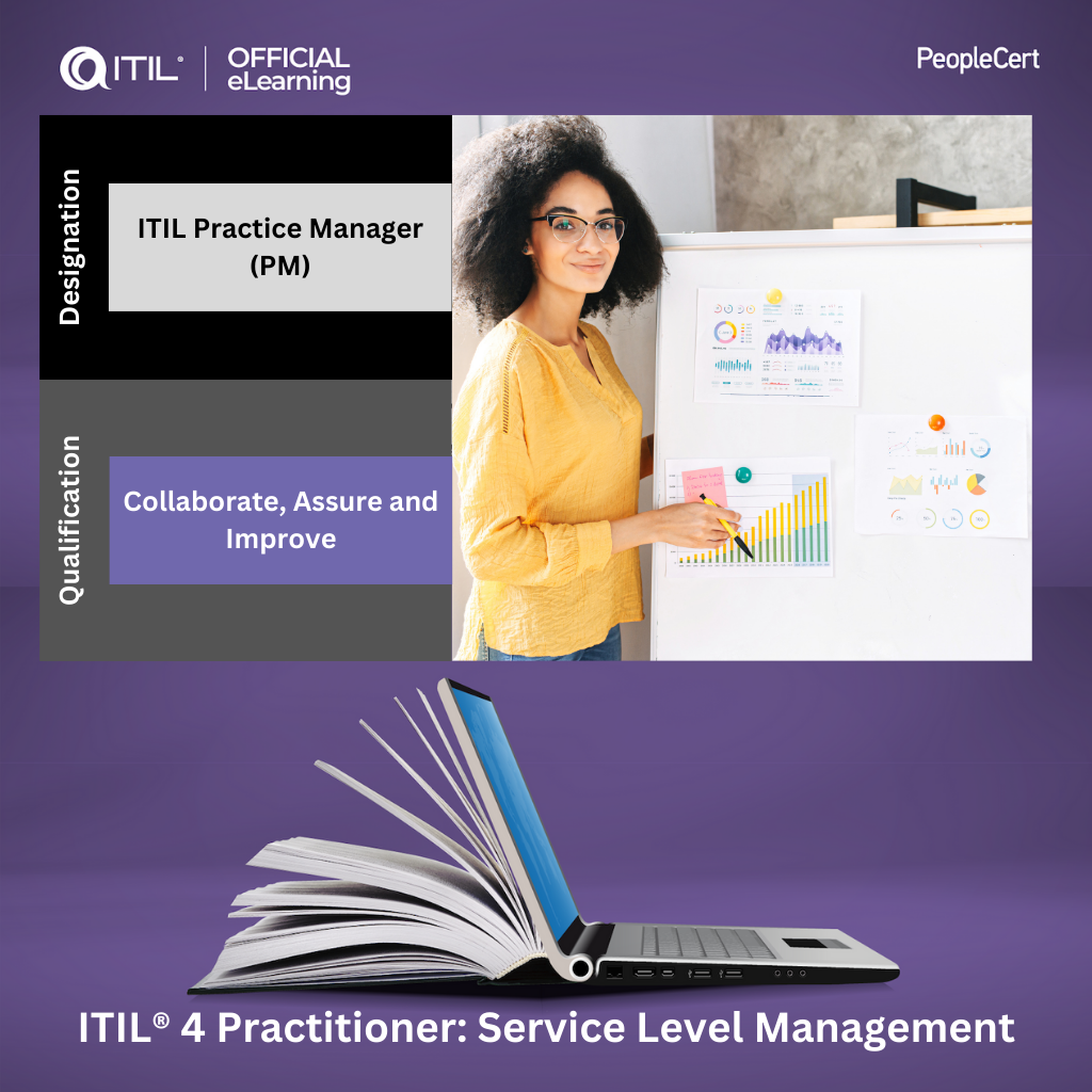 ITIL® 4 Practitioner: Service Level Management Official eLearning by P – Zindiak