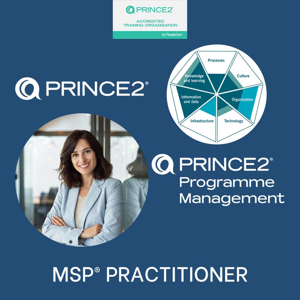 MSP® Foundation and Practitioner (Online Training and Exam) by Zindiak